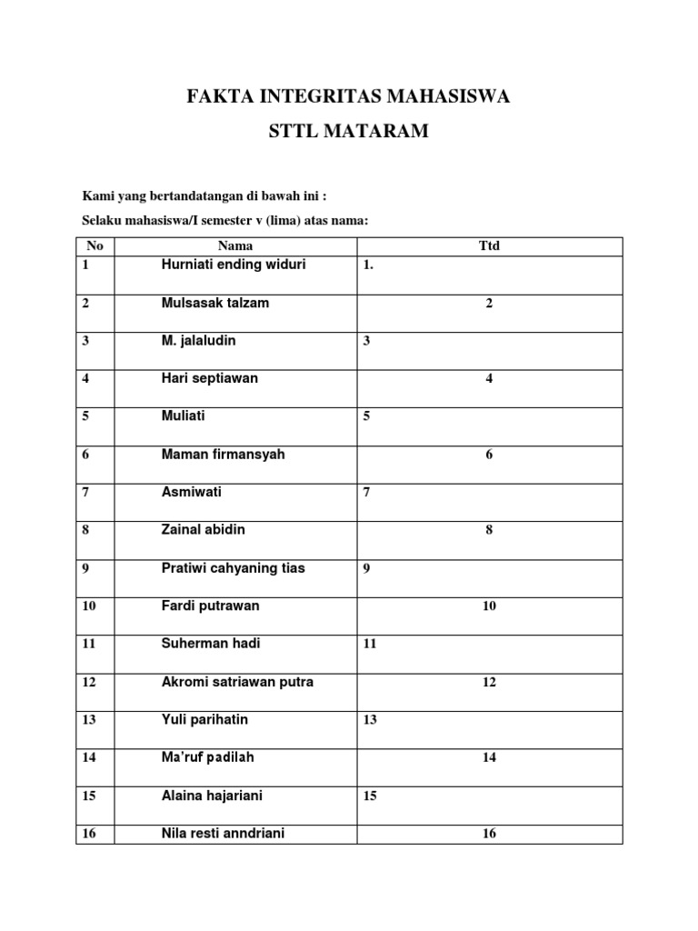 Fakta Integritas Mahasiswa STTL Mataram | PDF