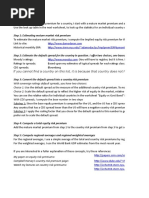 Country Default Spreads and Risk Premiums | PDF | Bonds (Finance ...