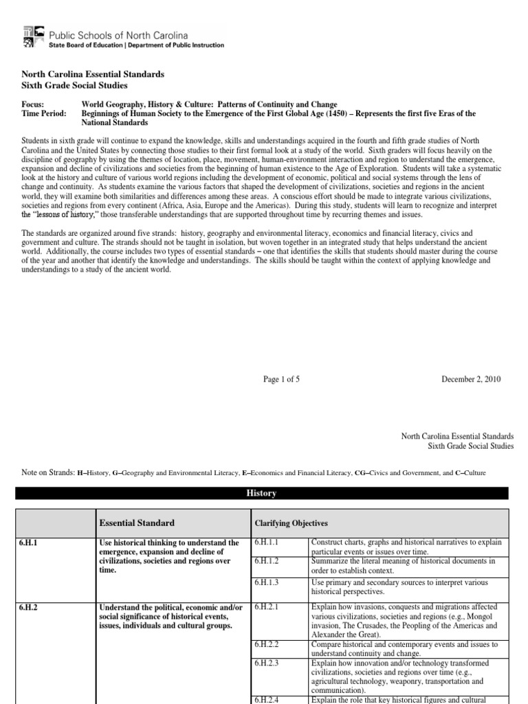 North Carolina Essential Standards Sixth Grade Social Studies | PDF ...