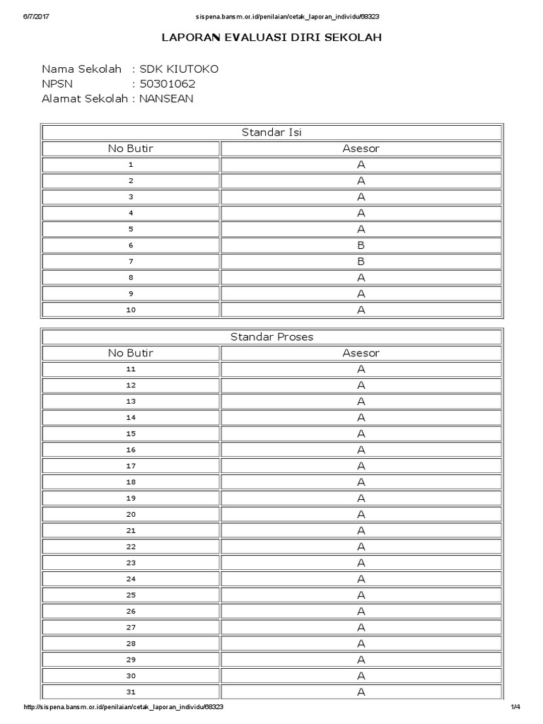 Sispena - Bansm.or Eds