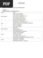 Format Menjawab Soalan Novel SPM | PDF