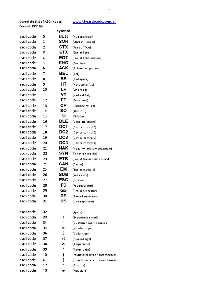 Ascii Table Characters PDF | PDF | Ascii | Orthography