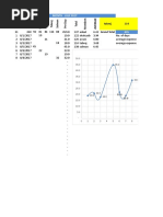 Lifting Beam Calculation | PDF