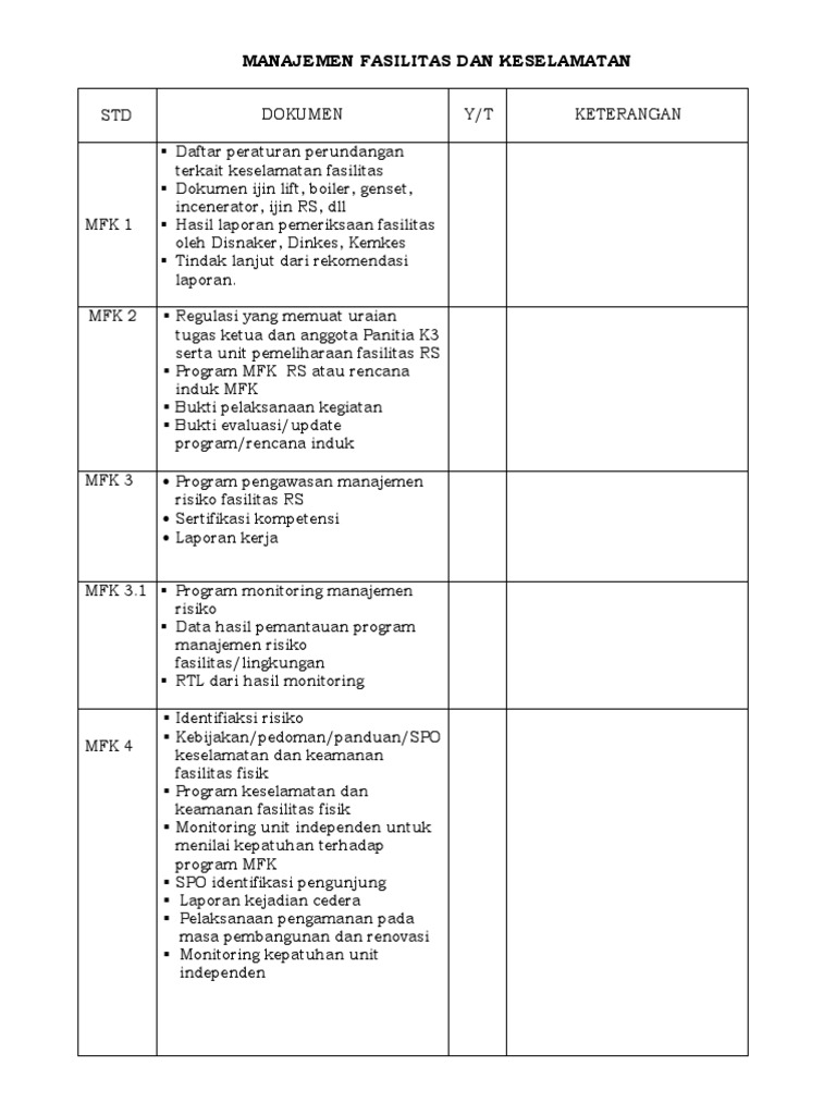 Manajemen 4. MFK Ceklist Dokumen | PDF