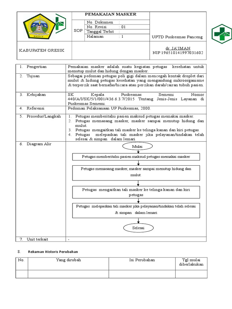 Sop Pemakaian Masker | PDF
