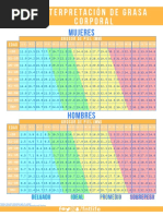 Tablas de Correccion Api y Densidades | PDF | Petróleo | Geología del ...