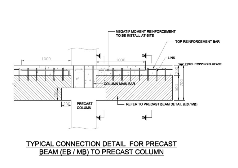 Typical Column-Beam Connection Detail