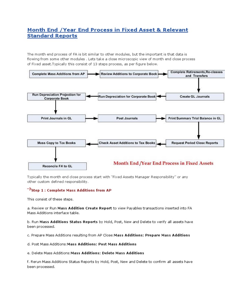 Month End Checklist - FA (Fixed Asset) | PDF | Depreciation | Accounting