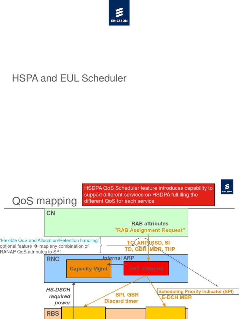 HSPA & EUL Scheduler | PDF | High Speed Packet Access | Scheduling (Computing)