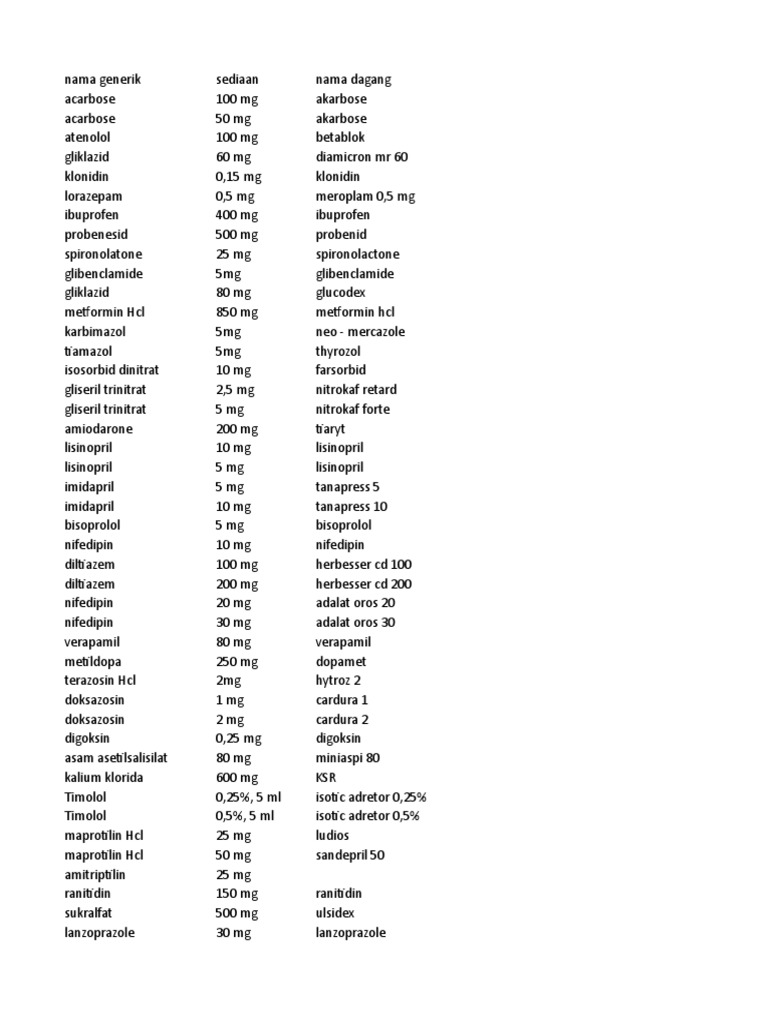 Obat Dpho | PDF | Drugs | Pharmaceutical Sciences