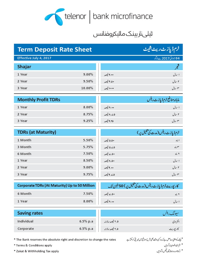 Term Deposit Rate Sheet: Shajar | PDF | Business