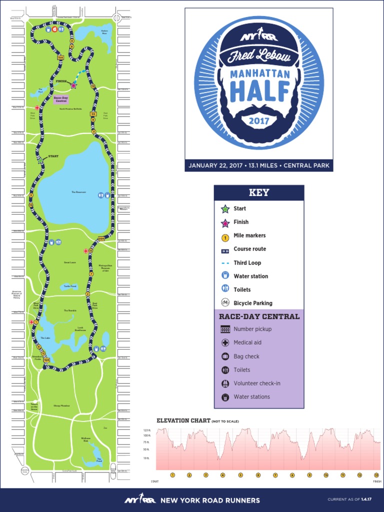 Central Park Half Marathon Course Map | PDF | Manhattan | New York City