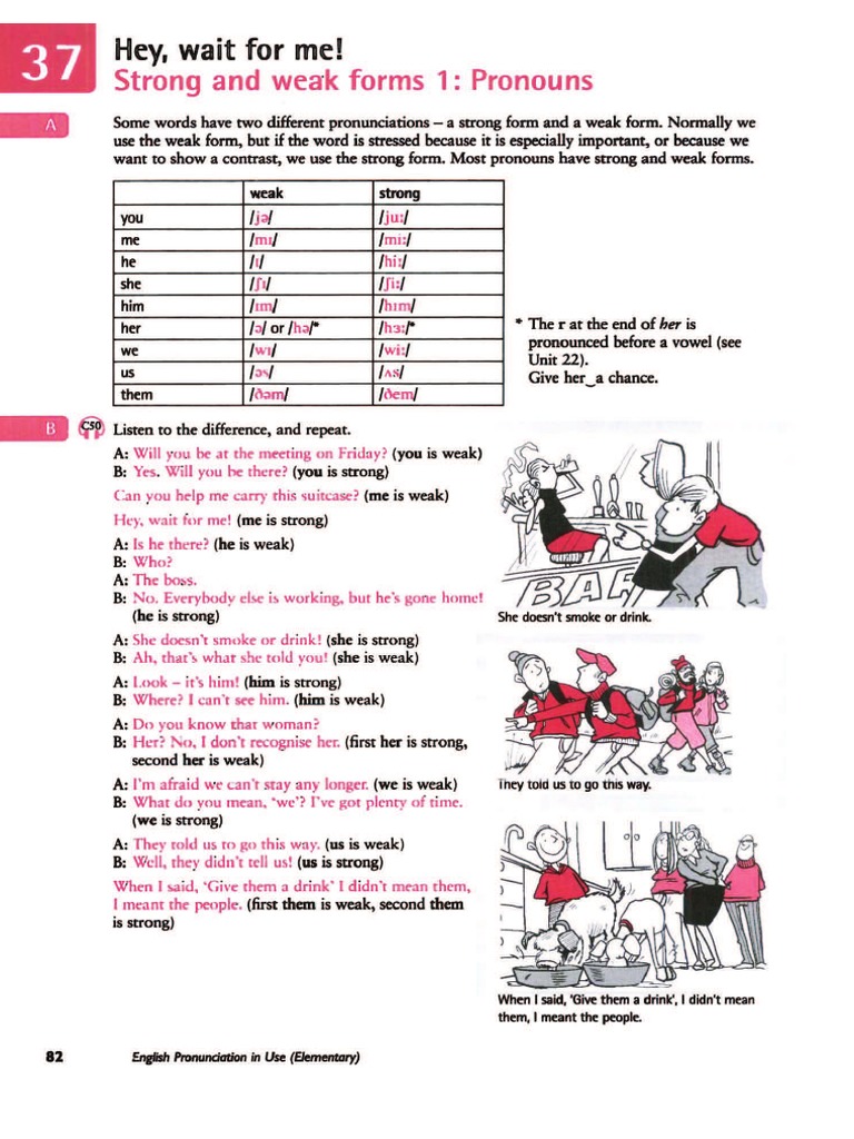 Strong and Weak Forms - Pronouns I | PDF