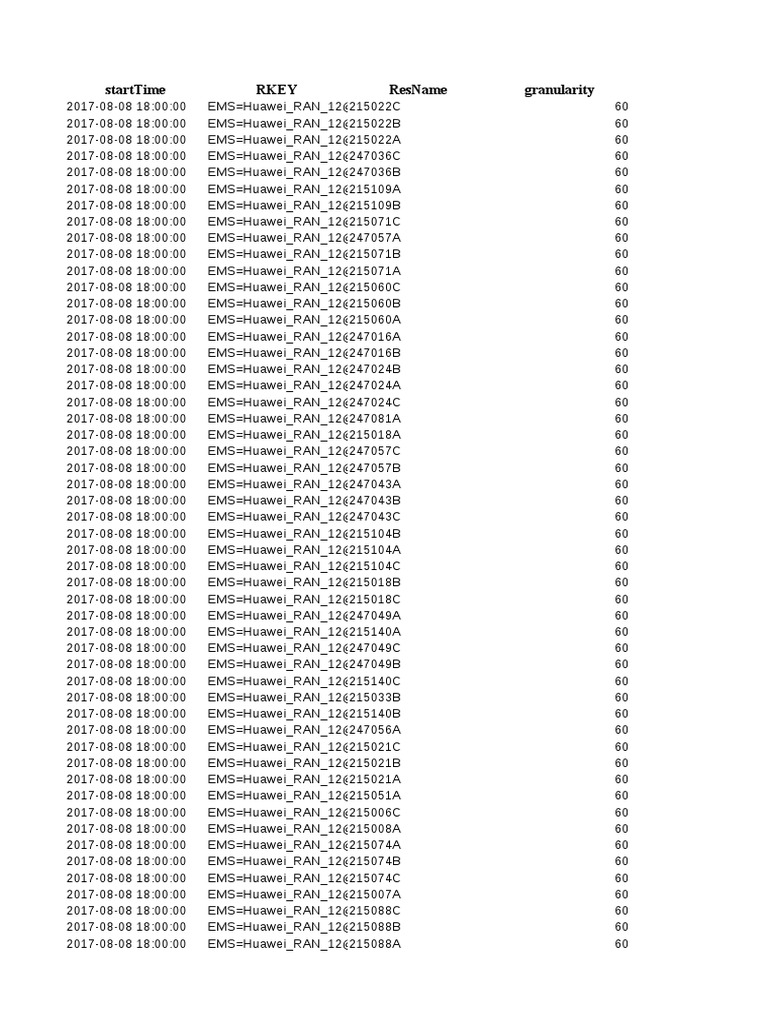 Export Service Starttime Rkey Resname Granularity | PDF | Science ...