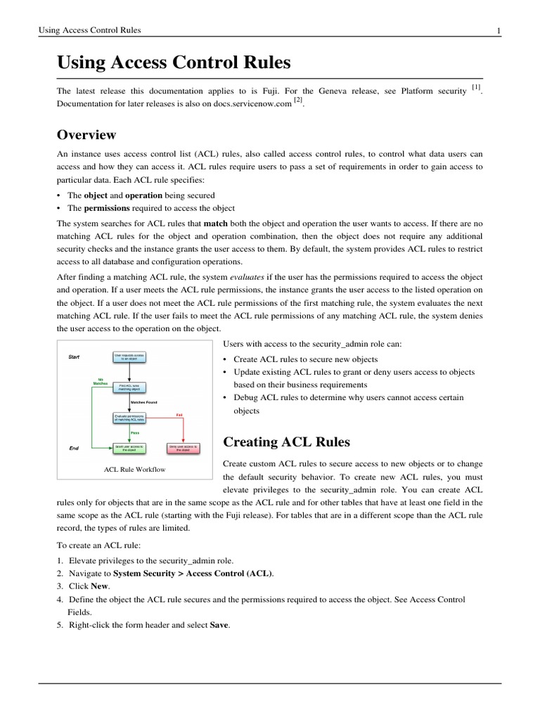 Using Access Control Rules | PDF | Scope (Computer Science) | Scripting Language