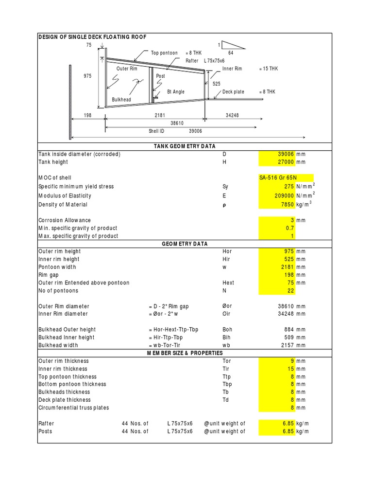 IFR Calculation | PDF | Bending | Classical Mechanics