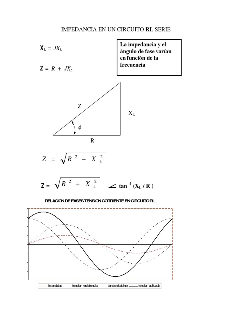3 Impedancia en Un Circuito RL Serie | PDF
