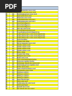 Renault Diagnostic Codes | PDF | Fuel Injection | Throttle