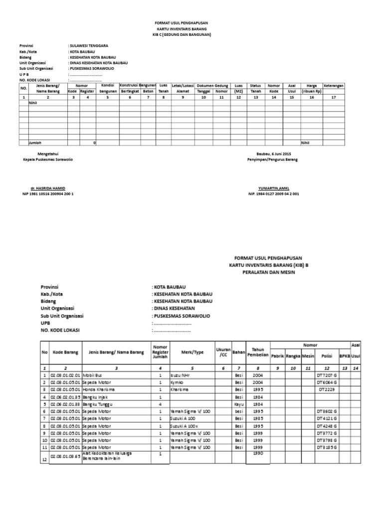 format usul penghapusan kartu inventaris barang kib C (gedung dan ...