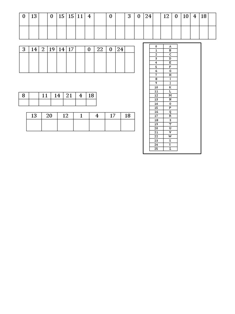 Deciphering a coded message containing letters and numbers | PDF