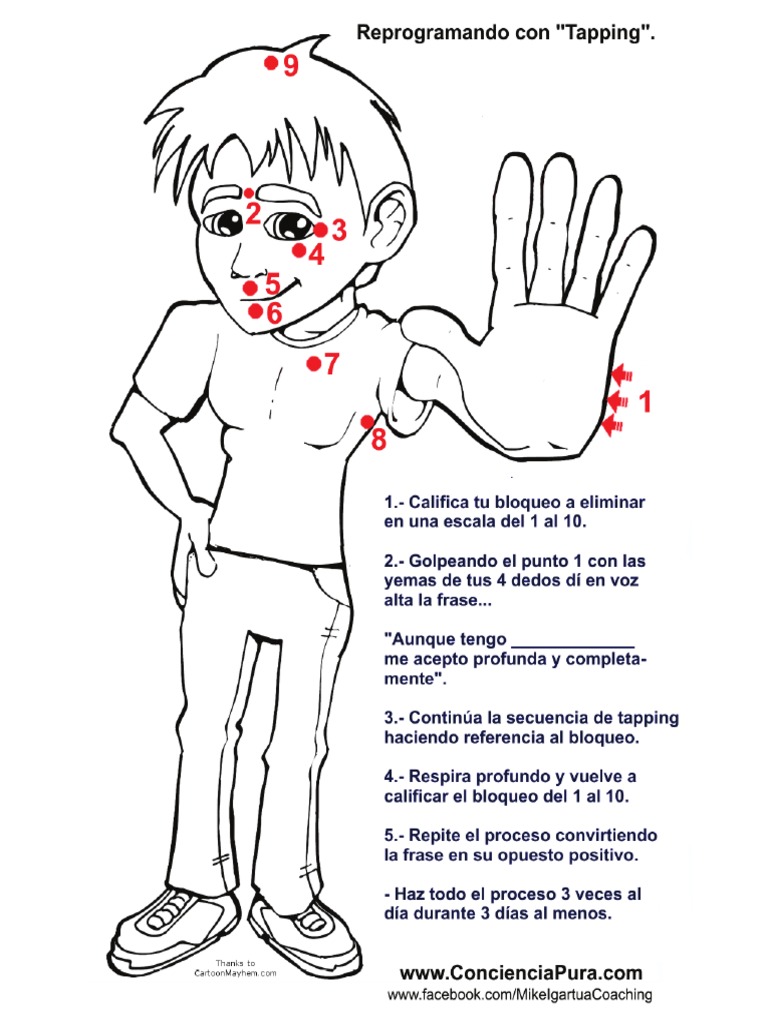 Guia de Tapping PDF | PDF