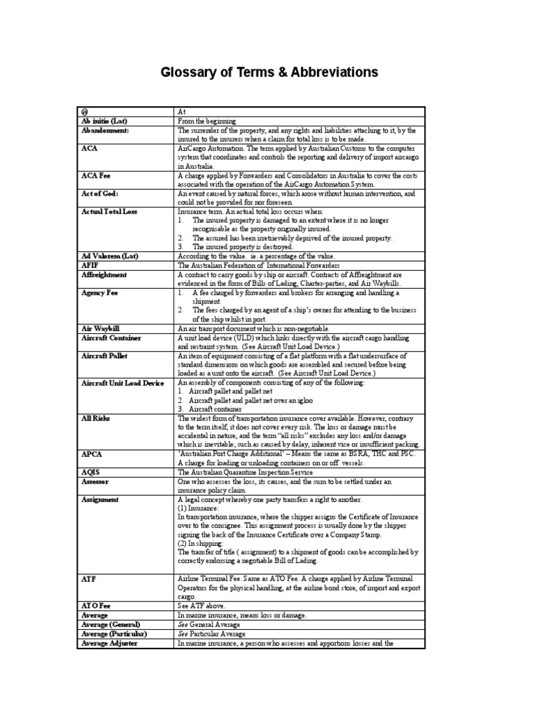 Freight Forwarding Terms & Abbreviations | Cargo | Containerization