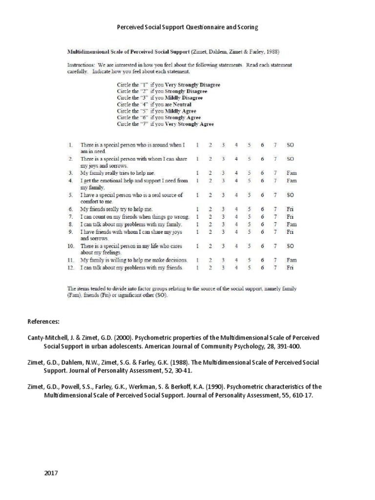 Percieved Social Support Questionnaire and Scoring | PDF