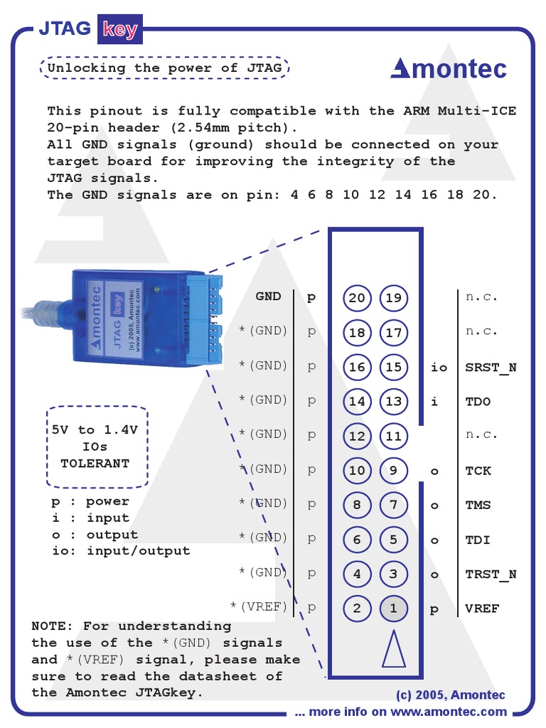 Amontec Jtagkey Flyer Pinout PDF | PDF | Classes Of Computers | Areas ...