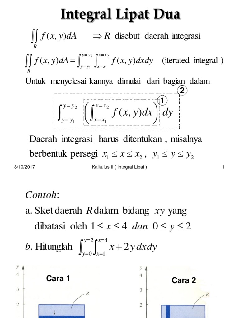 Integral Lipat | PDF