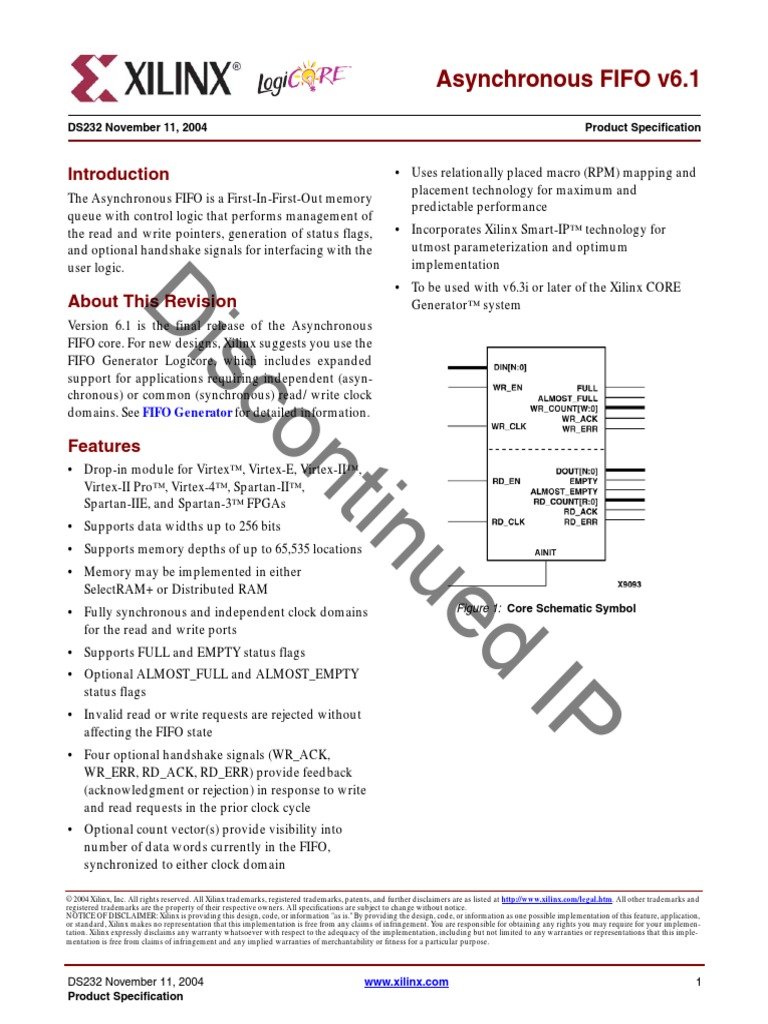 Async Fifo PDF | PDF | Computer Architecture | Electrical Engineering