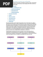 Basic Cisco Switch Configuration | PDF | Network Switch | Command Line ...