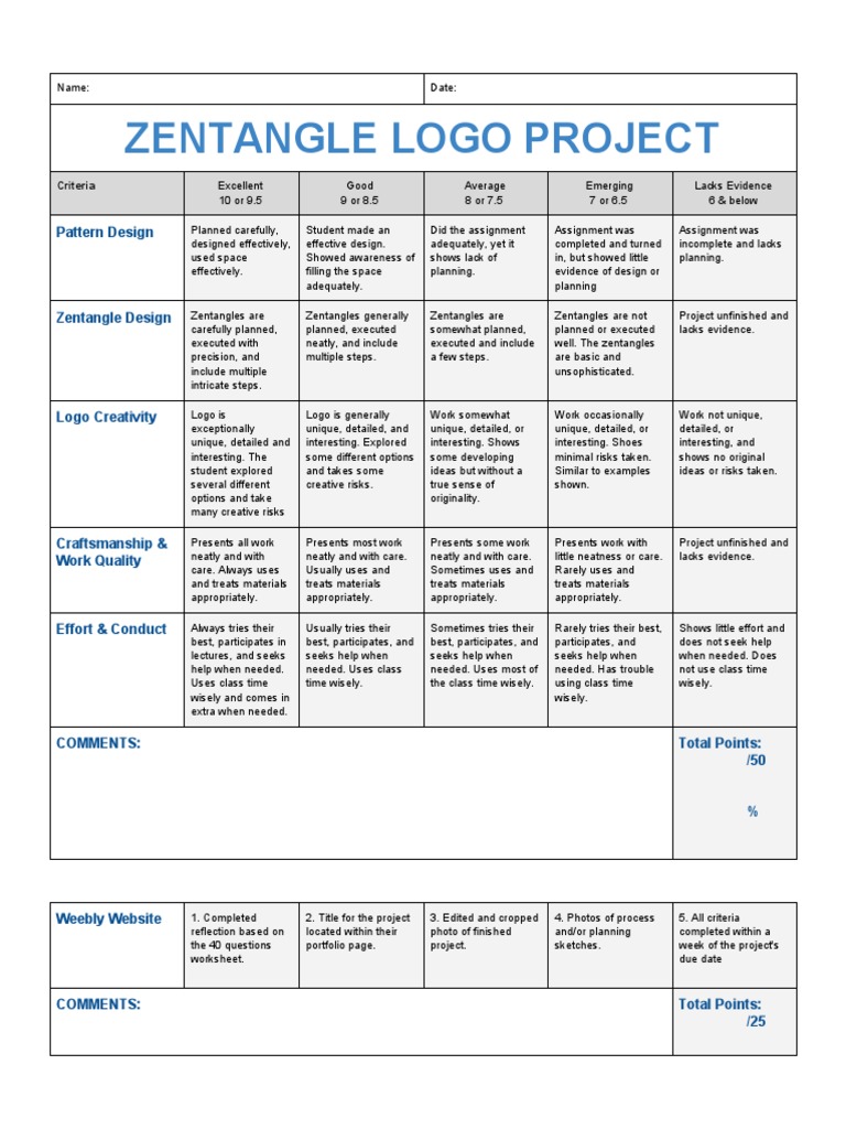 Zentangle Logo Project Rubric | PDF | Cognition