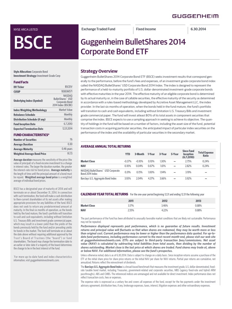 Guggenheim Bulletshares 2014 Corporate Bond Etf: Strategy Overview ...