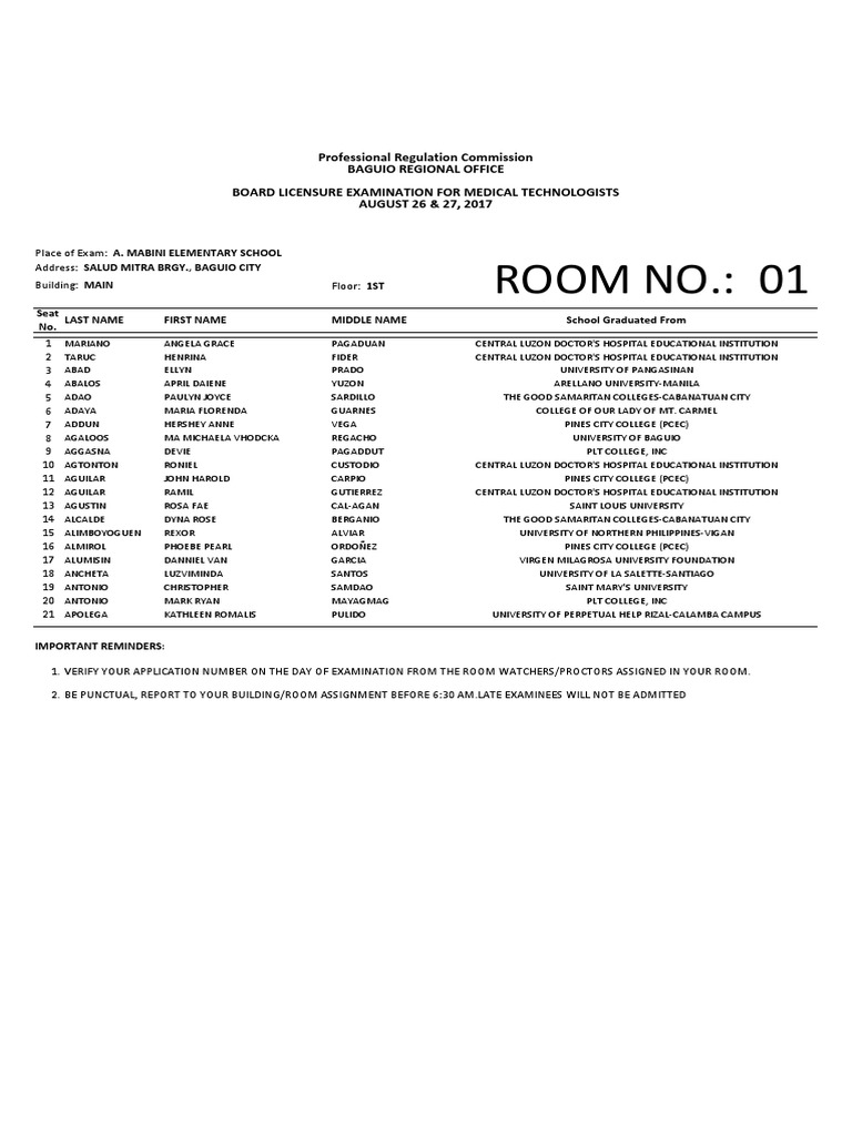 Medical Technologist 08-2017 Room Assignment | PDF | Universities And ...