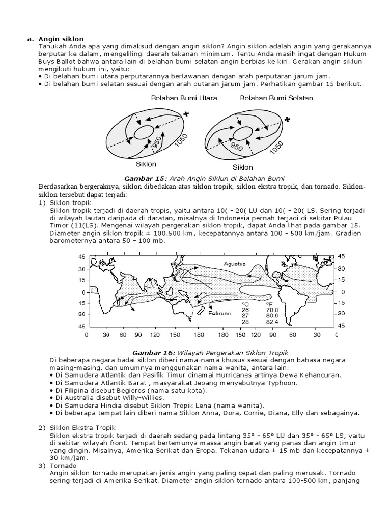 Angin Siklon & Antisiklon | PDF