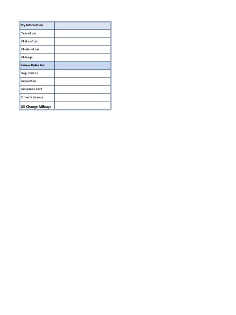 My Car Information | PDF