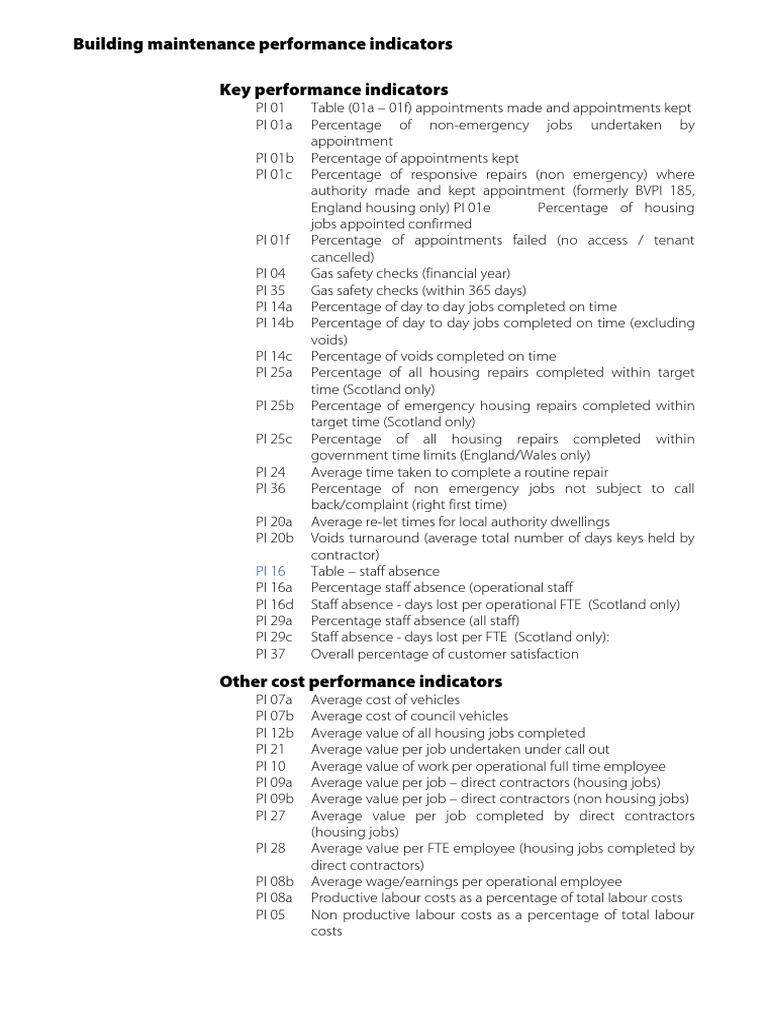 Key Performance Indicators for Evaluating Building Maintenance ...