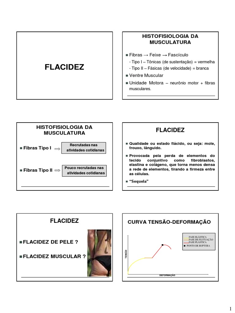 Flacidez Muscular PDF | PDF | Músculo | Pele