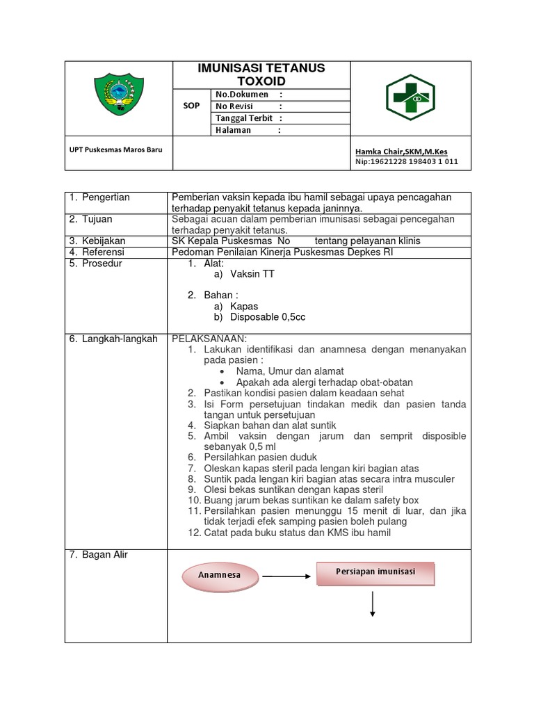 Imunisasi Tetanus Ibu Hamil | PDF | Sains & Matematika