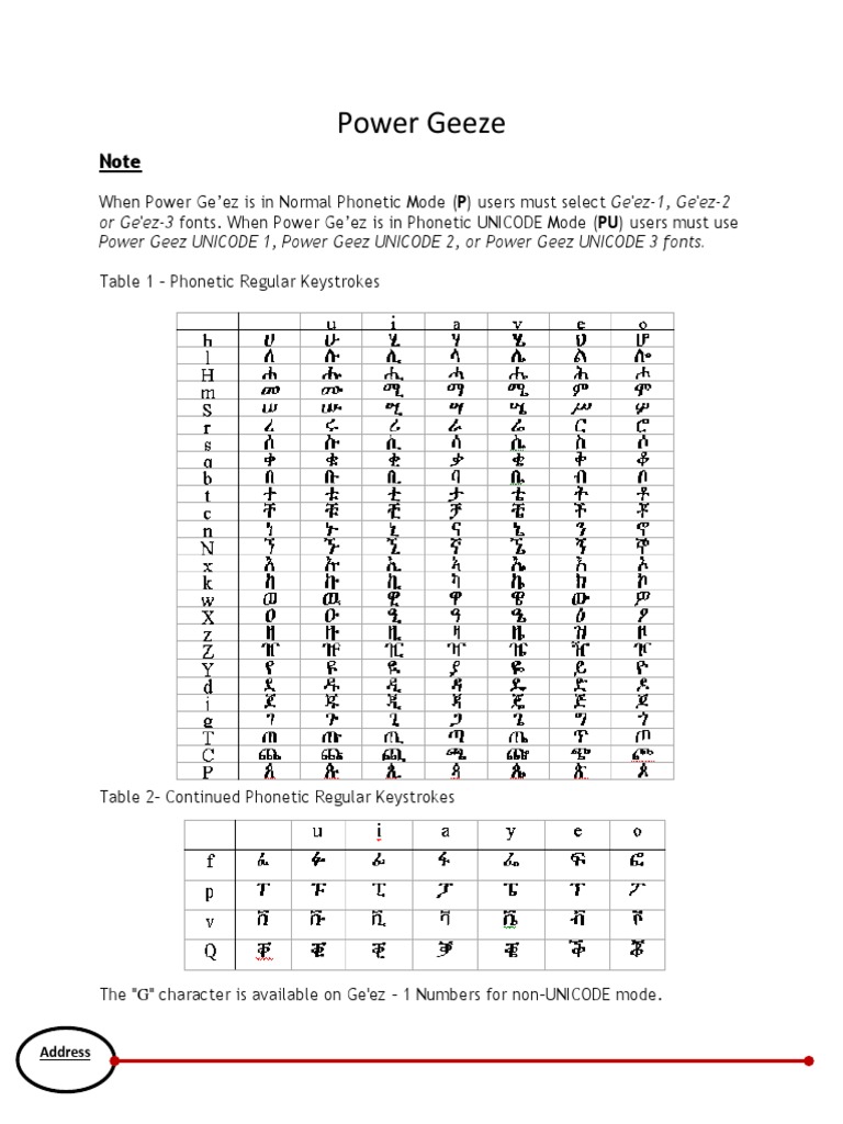 Power Geeze | Download Free PDF | Digital Typography | Human–Computer ...