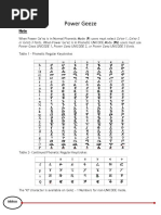 Power Geeze | PDF | Digital Typography | Human–Computer Interaction