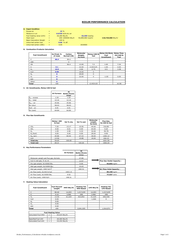Boiler Performance Calculation | PDF