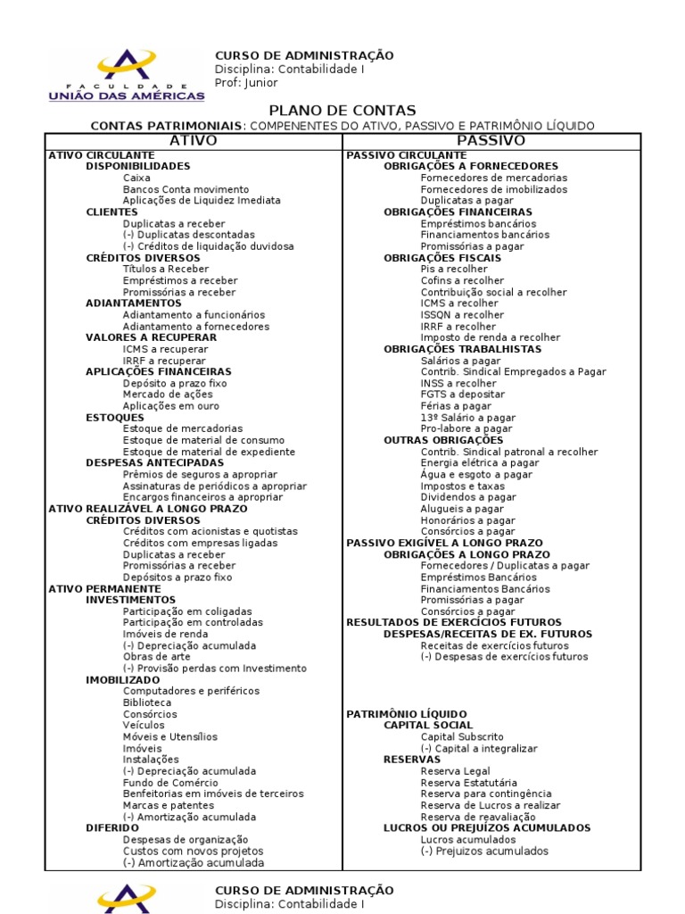Estrutura do Plano de Contas Contábil | PDF | Renda | Impostos