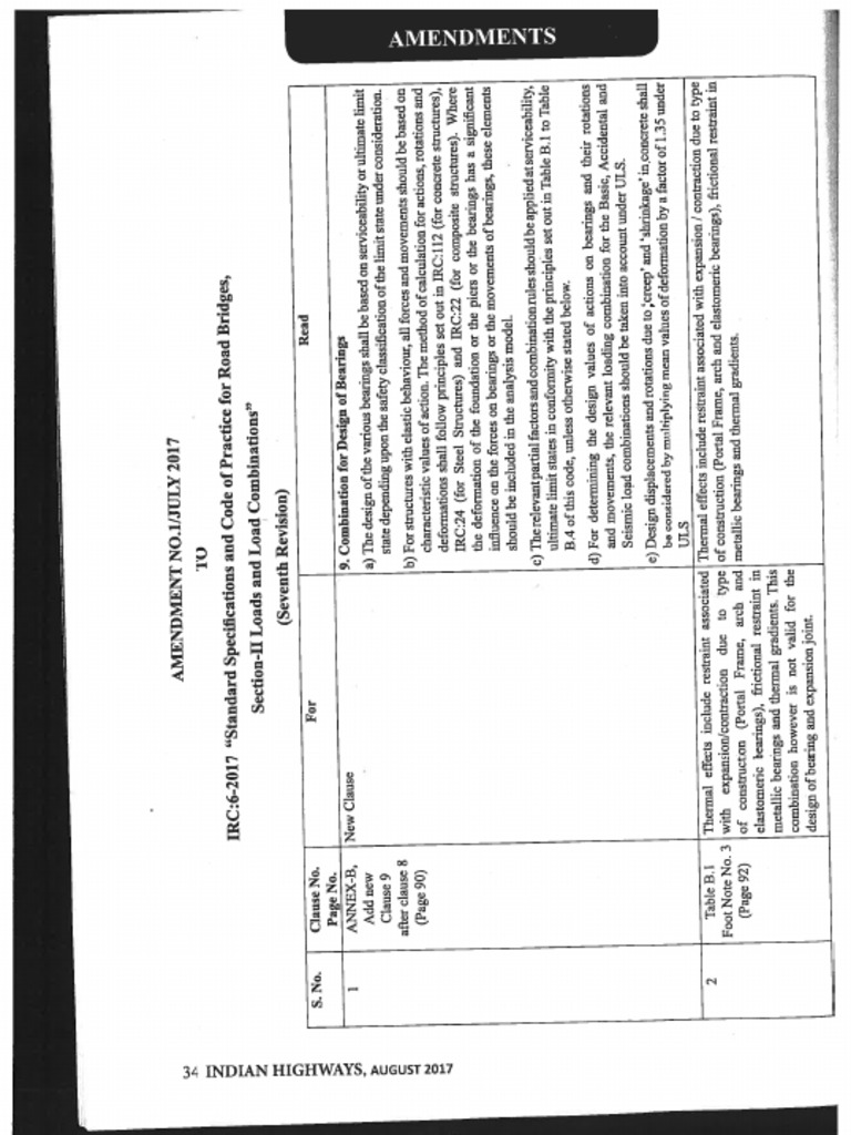 IRC-6 2017 Amendment 1 July 2017 | PDF