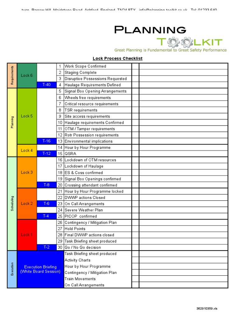 Lock Process Checklist for Planning | PDF | Transport | Business