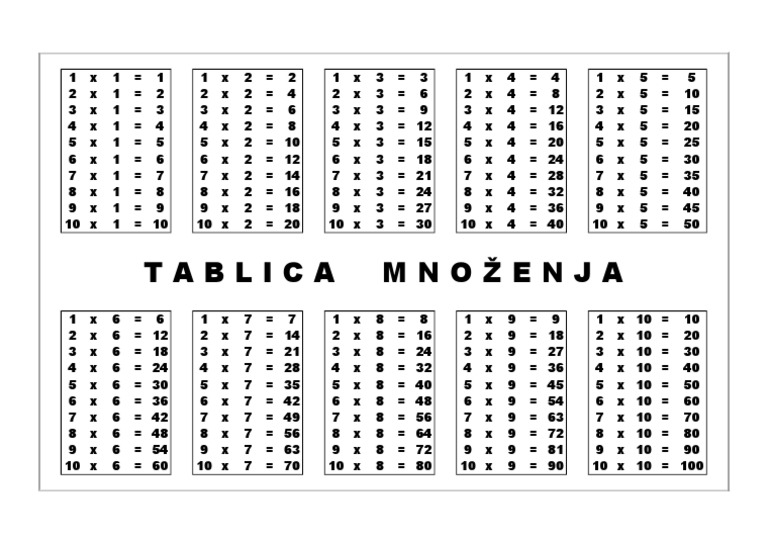Tablica Mnozenja | PDF