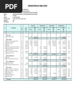 Contoh Bill of Quantity (Boq) | PDF