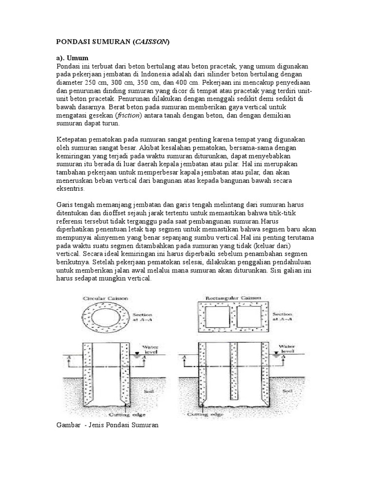 Pondasi Sumuran Caisson | PDF