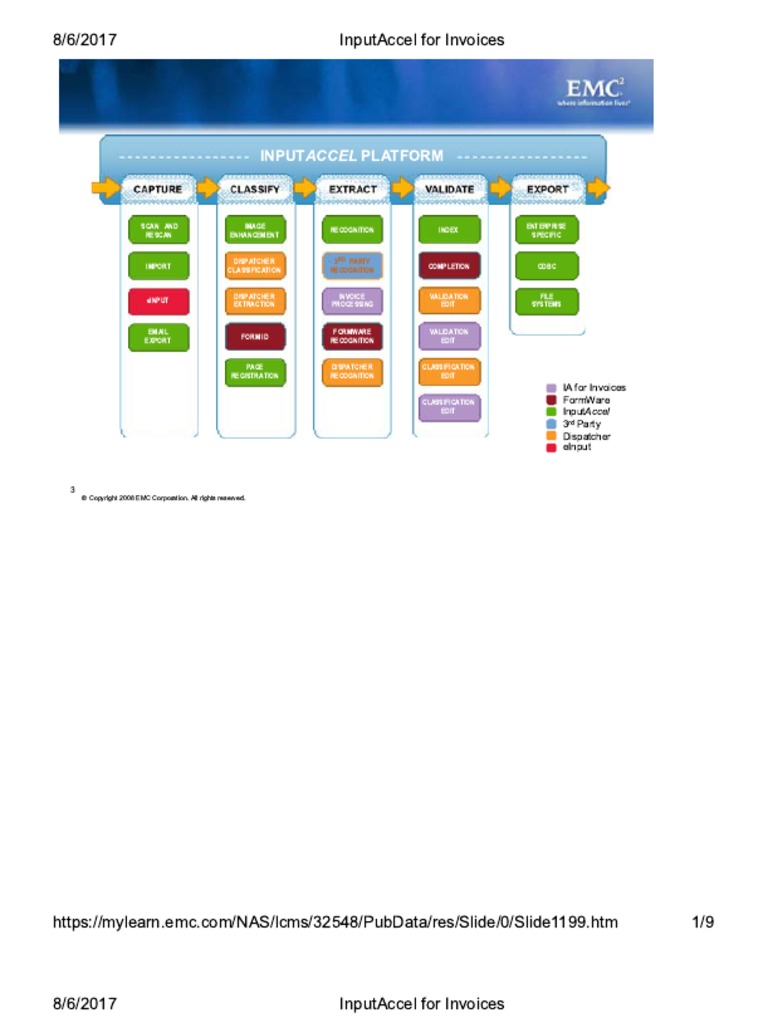 InputAccel For Invoices | PDF