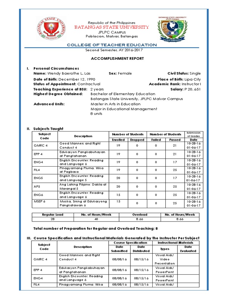 Accomplishment Report AY 2015-2016 1st Sem T. WENDY | PDF | Teachers ...